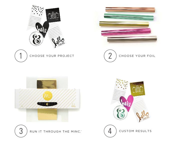 Introducing the New MINC Foil Applicator - CraftDirect Blog